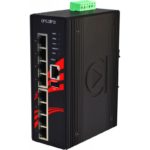 How Ethernet Ring Protection Switching (ERPS) Boosts Your Network ...